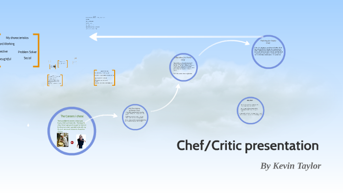 Chef/Critic presentation by kevin taylor