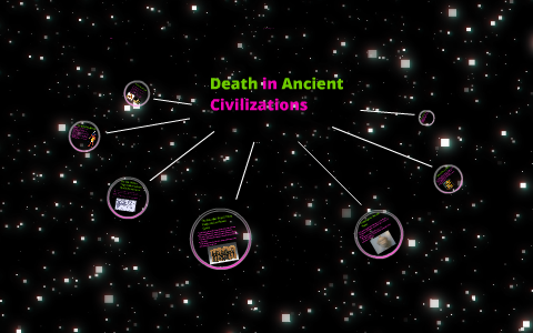 DEATH IN ANCIENT CIVILIZATIONS by catherine d on Prezi