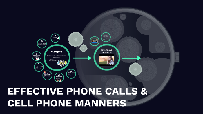 EFFECTIVE PHONE CALLS & CELL PHONE MANNERS by Sashra Subramanian on Prezi