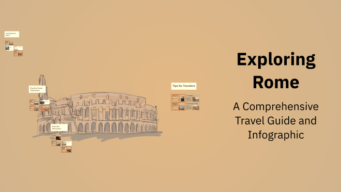 Exploring Rome by NEREA Velasco moreno on Prezi