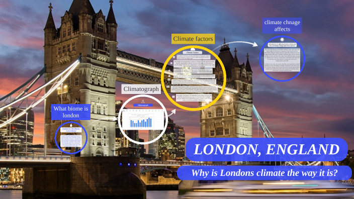 LONDON, ENGLAND CLIMATE by falicity oneski lazell on Prezi
