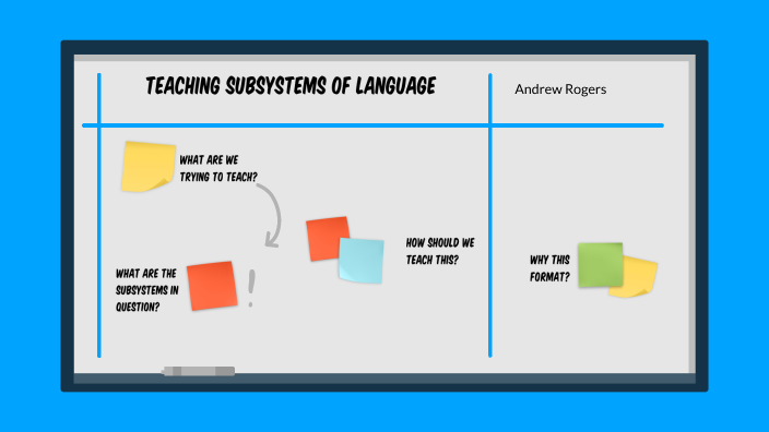 Teaching Subsystems of Language by Andrew Rogers on Prezi
