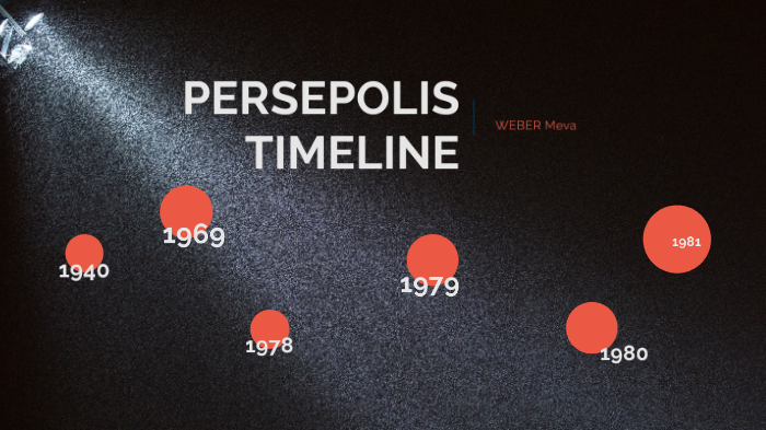 Persepolis, Timeline by Meva Weber on Prezi