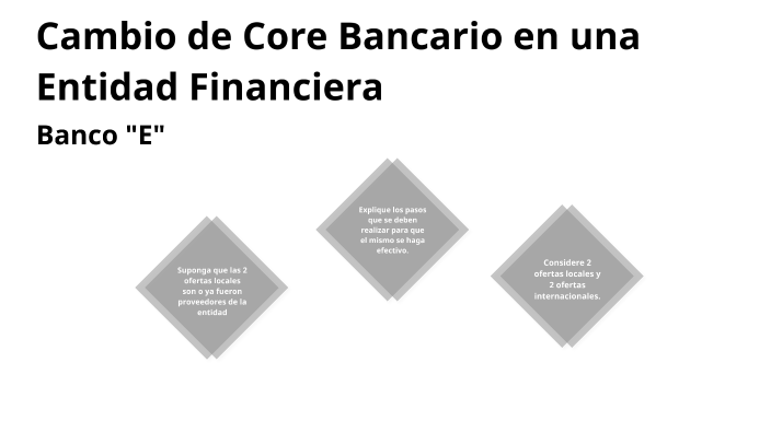 Cambio de Core Bancario en una Entidad Financiera by Nathalie Jacquet ...