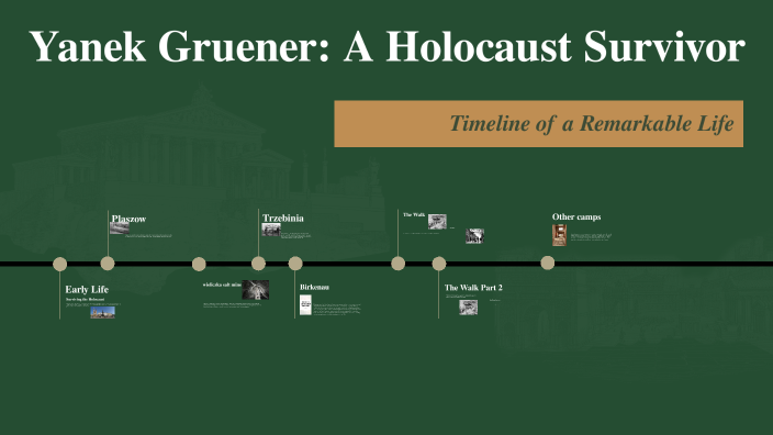 Yanek Gruener: A Holocaust Survivor by jake Feilmeier on Prezi