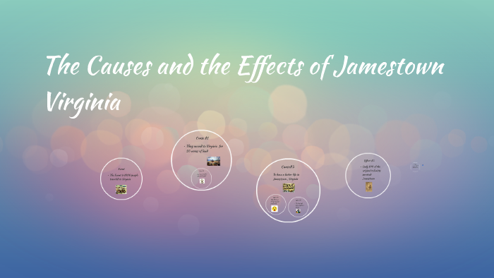 The Causes and the Effects of Jamestown Virginia by Yamilet Palos on Prezi