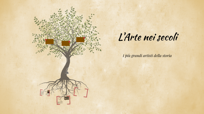 L'Arte nei secoli by Sofia Fenio on Prezi
