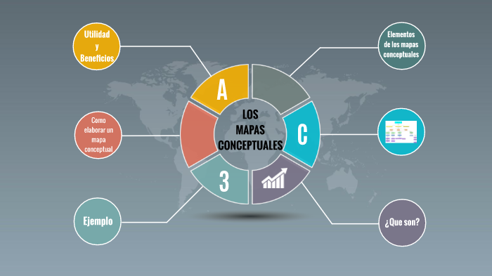 MAPAS CONCEPTUALES by yeimy zuleima Ramirez gallego on Prezi