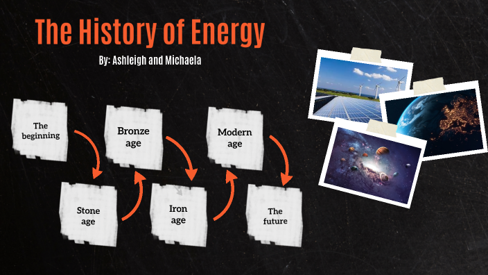 Energy timeline by Ashleigh Scrooby on Prezi