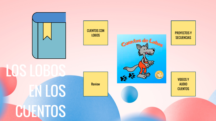 LOS LOBOS EN LOS CUENTOS by Camila Troche on Prezi