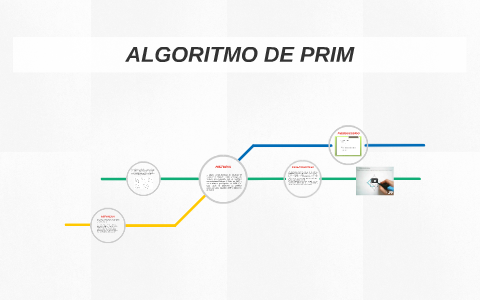 ALGORITMO DE PRIM by Andres Quiñones on Prezi