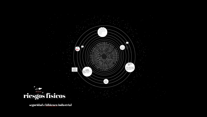 riesgo fisicos by jessica solorio on Prezi
