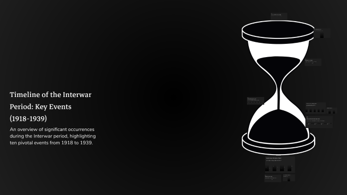 Timeline of the Interwar Period: Key Events (1918-1939) by Cameron ...