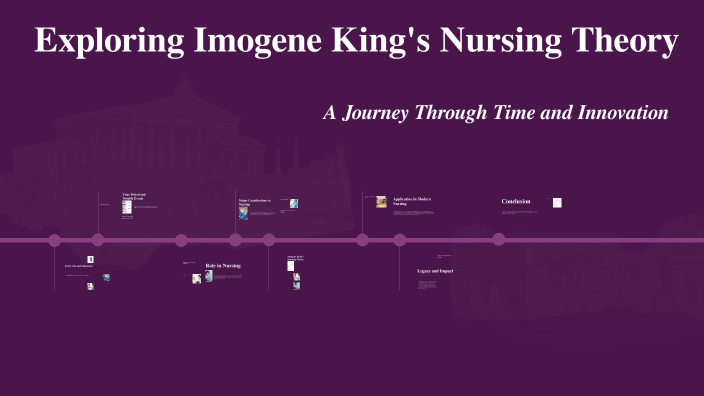 Exploring Imogene King's Nursing Theory by Aaron Seal on Prezi