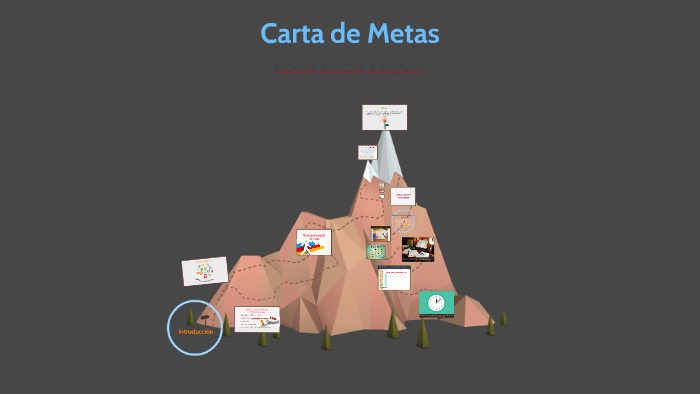 Carta de Metas by Noelia Gacía Vazquez on Prezi