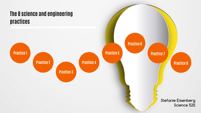 8 Science and Engineering Practices by Stefanie Eisenberg