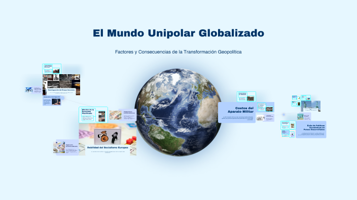 El Mundo Unipolar Globalizado by sandra isabel alvarez hernandez on Prezi