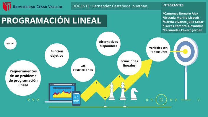 Programación Lineal by lisbetd estrada on Prezi