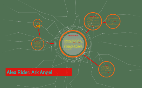 Alex Rider: Ark Angel by Udit Parikh on Prezi