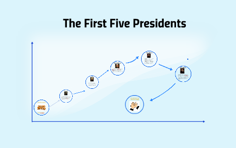 The First Five Presidents by Larry Yarbrough on Prezi
