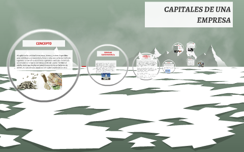 CAPITAL DE UNA EMPRESA by on Prezi