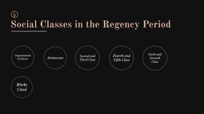 Classes in the Regency Period by Alex Lemen on Prezi