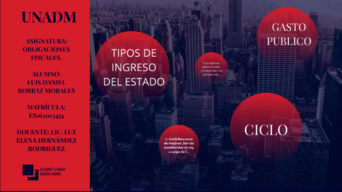 S2. Actividad integradora. Las finanzas del Estado como sistema by ...