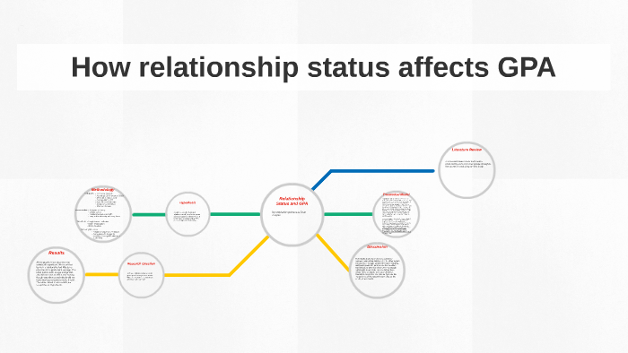 By Stephanie Quintana & Evan Crayton by Evan Crayton on Prezi