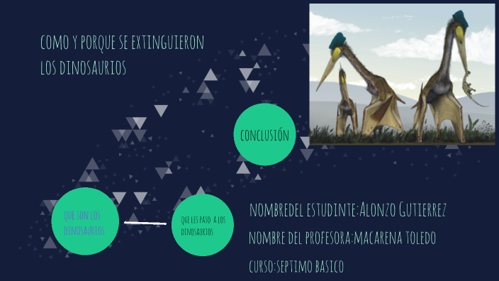 Porque Y Como Se Extinguieron Los Dinosaurios By Alonzo Gutiérrez