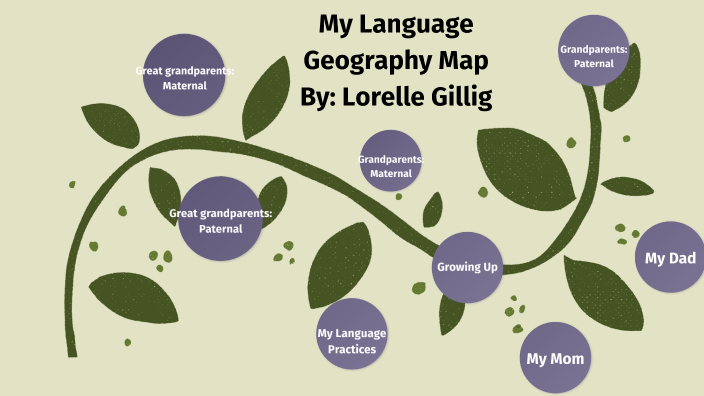 My Language Geography Map by Lorelle Gillig on Prezi