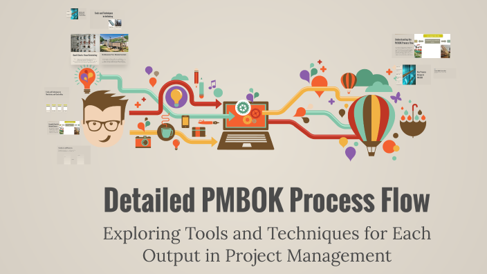 Detailed PMBOK Process Flow by Lina Muñoz Figueredo on Prezi