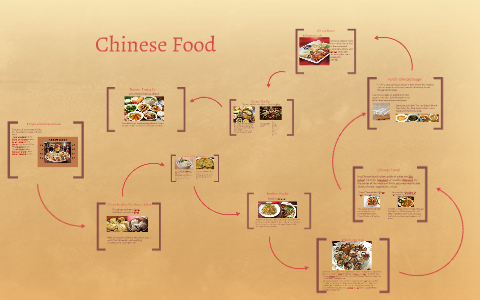 Chinese Food (Project) by Asia Cadet on Prezi