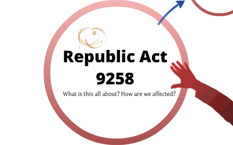 Republic Act 9258 by Glorie Solano on Prezi