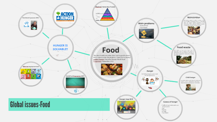 Global issues-Food by Marcin Tomasz on Prezi
