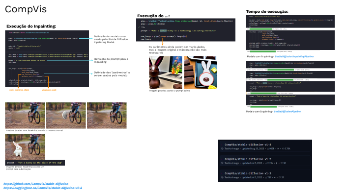 Stable Diffusion 3.5 Medium is a Multimodal Diffusion Transformer with improvements (MMDiT-X ...
