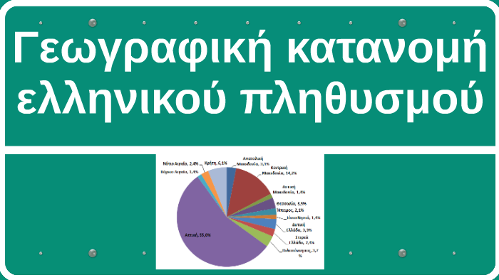 ΓΕΩΓΡΑΦΙΚΗ ΚΑΤΑΝΟΜΗ ΠΛΗΘΥΣΜΟΥ ΕΛΛΑΔΑΣ by Anastasia Tsigarida on Prezi