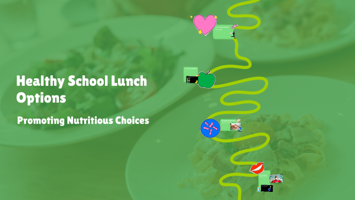 Healthy School Lunch Options by Mia Scherr on Prezi
