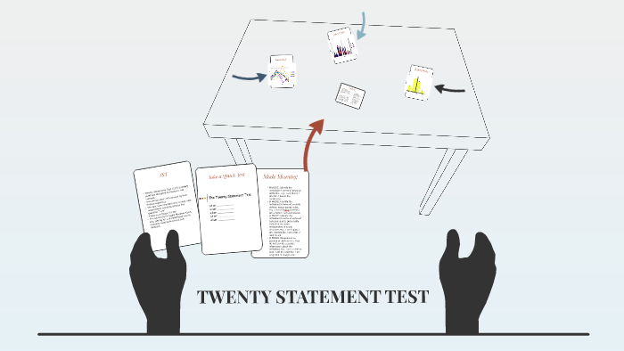 TWENTY STATEMENT TEST by Caroline Robinson on Prezi
