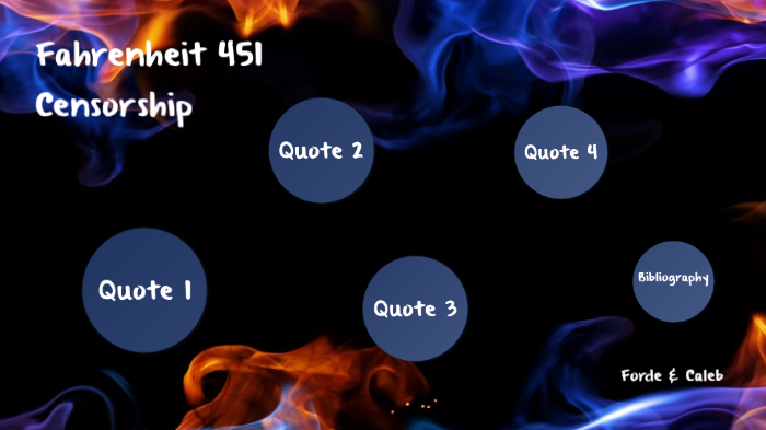 Fahrenheit 451 Censorship by Caleb O'Connor on Prezi