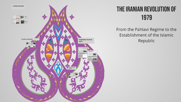 The Iranian Revolution of 1979 by safiyeh mohamadzade on Prezi