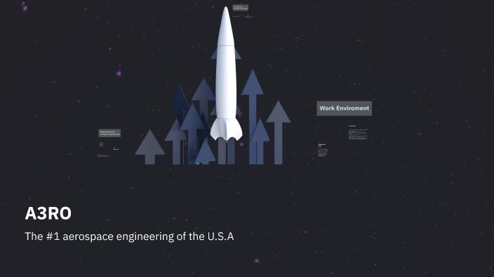 Exploring Aerospace Engineering by Colin Feemster on Prezi