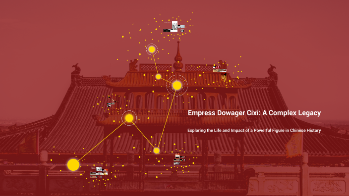 Empress Dowager Cixi: A Complex Legacy by Skylar Swartz on Prezi