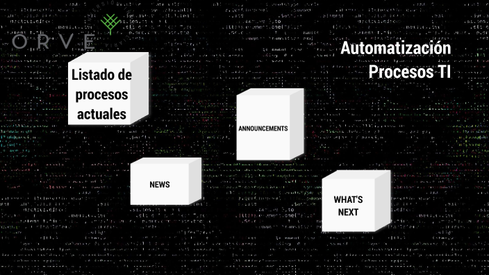 Automatización de Procesos de TI by Stephanie Sánchez on Prezi