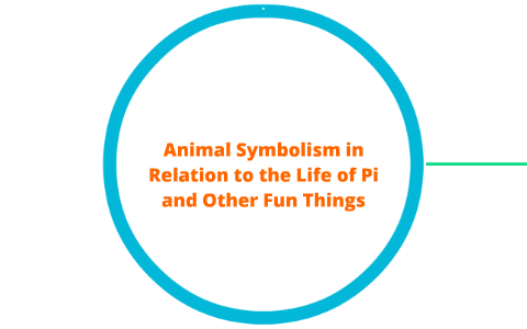 Animal Symbolism in Relation to the Life of Pi and Other Fun by M B on ...