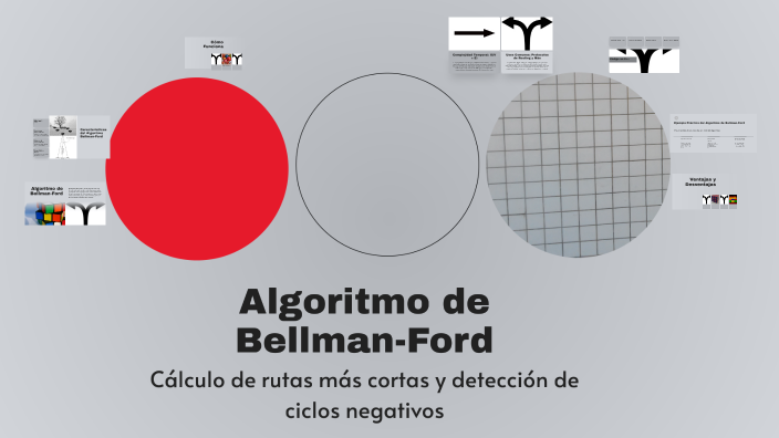 Algoritmo de Bellman-Ford by Andy Ayales on Prezi