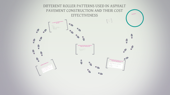 DIFFERENT ROLLER PATTERNS USED IN ASPHALT PAVEMENT CONSTRUCT by ...