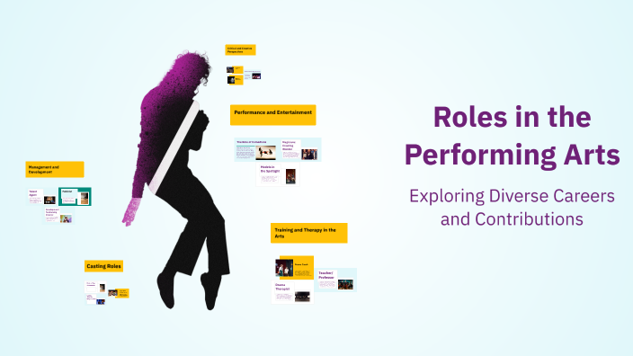 Roles in the Performing Arts by Jennifer Hemphill on Prezi