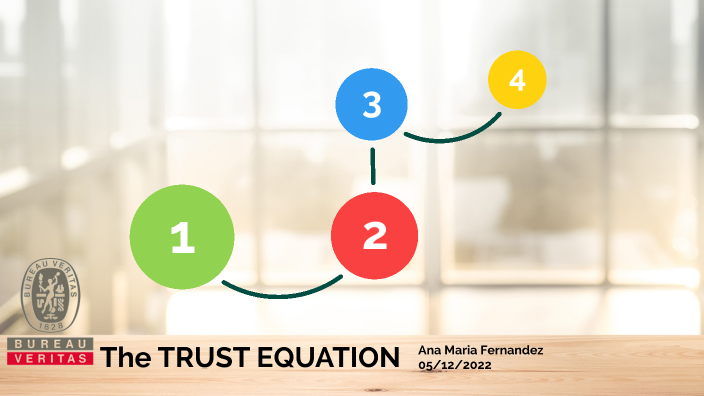 TRUST EQUATION by Ana Maria Fernandez Prieto on Prezi