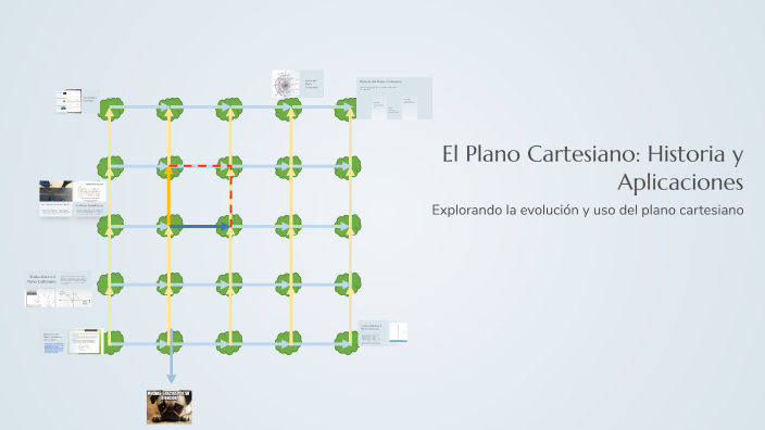 El Plano Cartesiano: Historia y Aplicaciones by Santiago Linares ...