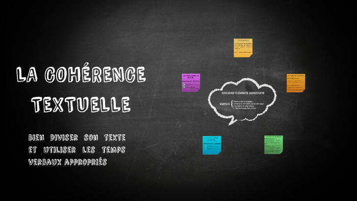 LA COHÉRENCE TEXTUELLE by Madame Laprof on Prezi
